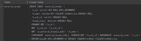 illegal mix of collations latin1 swedish ci implicit and utf8