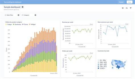 Top 9 Business Intelligence Tools To Use In 2025 Brand24