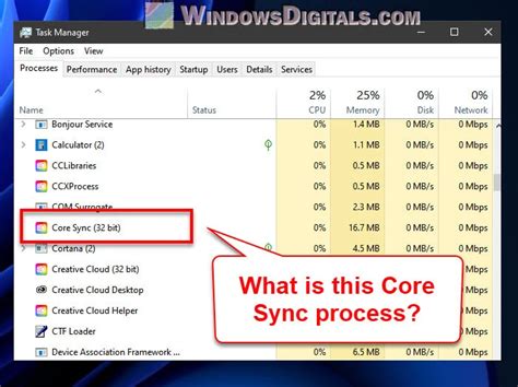 What Is Coresync Exe Its Application Error How To Delete It Artofit
