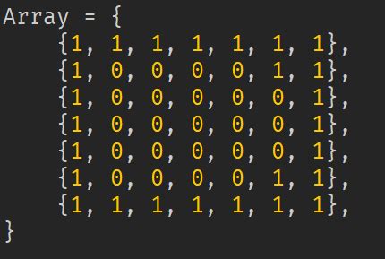 Finding Point In 2D Array Furthest Away From Specific Elements