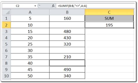 utilizing sumif function in excel for non blank cells