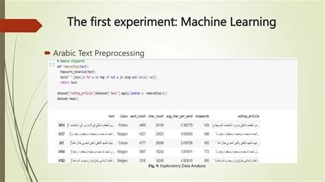 Text Classificationpptx