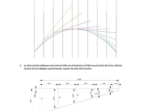 Configuración De Los Sistemas Estructurales On Behance