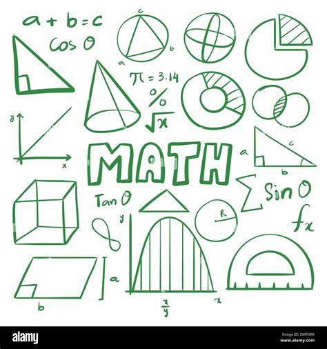 Mathematics Doodle Vector Math Scribbles Vector Math Hand Drawing Vector Doodles Stock Vector
