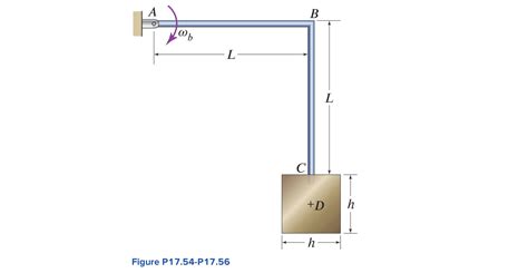 solved problems 17 54 ﻿through 17 56the composite rigid body