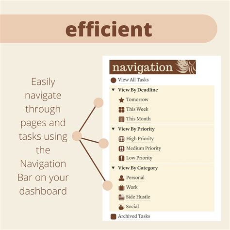 Notion Template To Do List Task Management Notion Dashboard Etsy