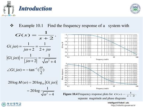 Chapter 10 Frequency Response Technique Ppt Download Chapter 10 Frequency Response Technique Ppt Download
