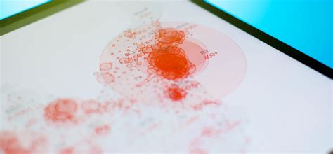 ArcGIS Velocity Real Time Analytics In GIS GIS Geography