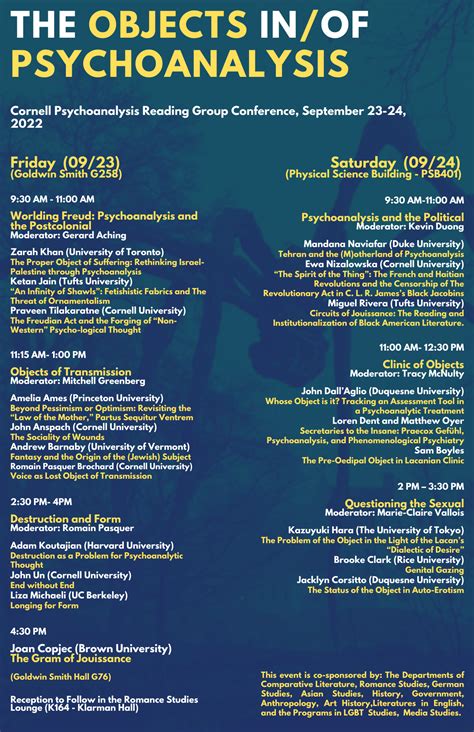 The Objects Inof Psychoanalysis Cornell