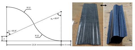 On The Left Is A Selected Shell Cross Section Of The Ctm Boom