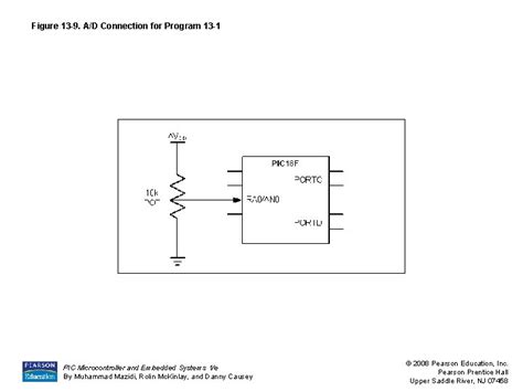 Figure 13 1 Microcontroller Connection To Sensor Via