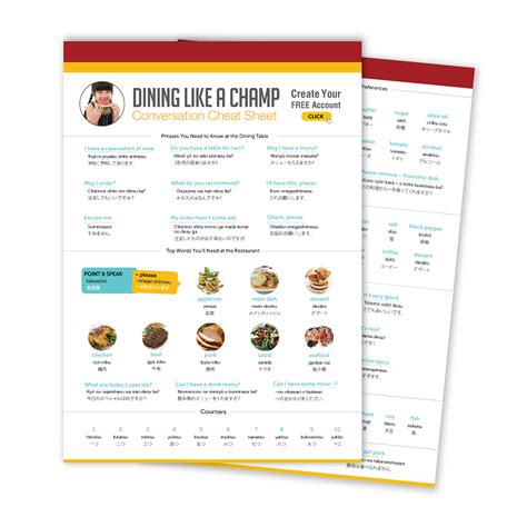 Cheat Sheet Persian Restaurant Phrases