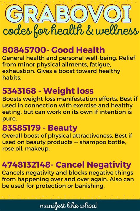 How To Manifest Using Grabovoi Numbers Grabovoi Codes Pdf Healing