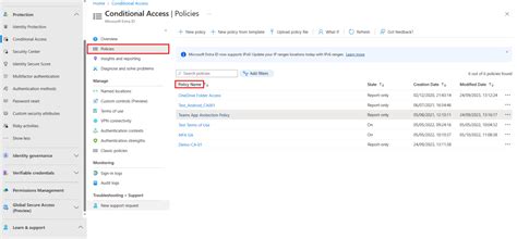 Microsoft Conditional Access Gap Analyzer