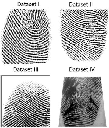 Figure From Recreating Fingerprint Images By Convolutional Neural Network Autoencoder