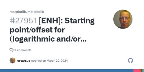Enh Starting Pointoffset For Logarithmic Andor Relative Bar Plots · Issue 27951