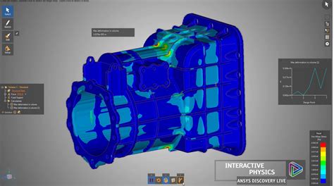 Ansys Releases Discovery Live For Real Time 3d Simulation