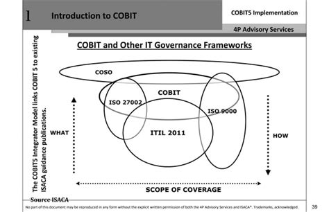 Cobit5 Implementation Training Guide For It Professionals Ppt