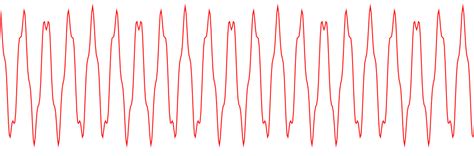 Accelerate Framework Frequency Range From Fft Using Vdsp Stack Overflow