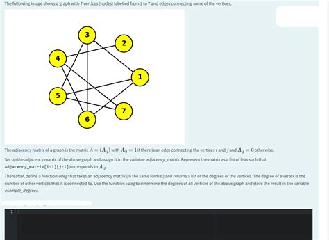 answered the following image shows a graph with… bartleby