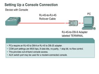 Router Configuration PPT
