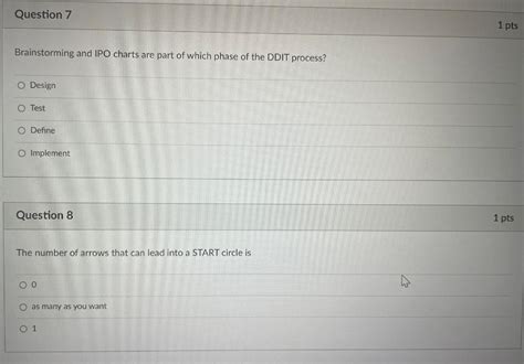 Solved Question 5 1 Pts Which Techniques Below In The Design Chegg Com