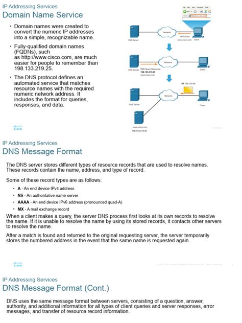 Itn Module 15 Application Layer Pdf Domain Name System Telecommunications