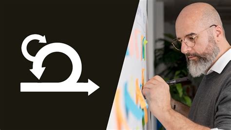 Descubre El Secreto Detrás Del éxito Como Scrum Master En Este Curso Cursotecaplus