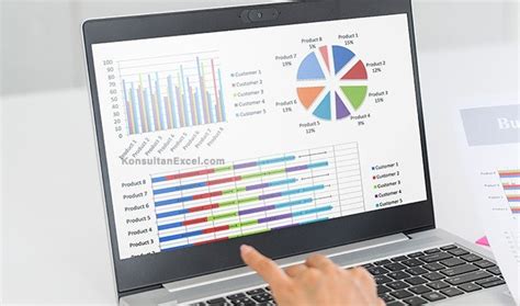 Pengenalan Excel Vba Konsultan Excel