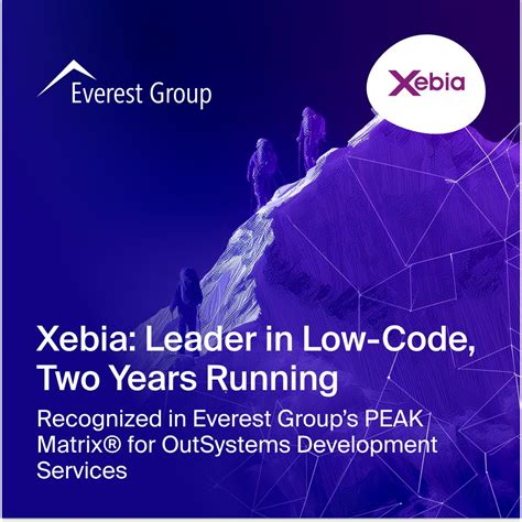 Xebia On Linkedin Intelligentautomation Lowcode Leadership Xebia Outsystemspartner