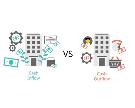 30 Inflow Outflow Stock Illustrations Royalty Free Vector Graphics And Clip Art Istock