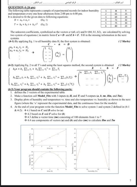 Question 420pts The Following Table Represents A