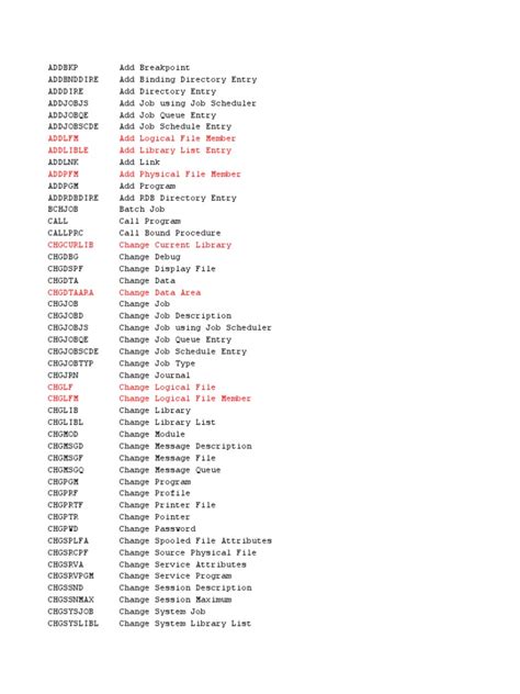 Important Cl Commands Pdf Computer File Ibm Rpg