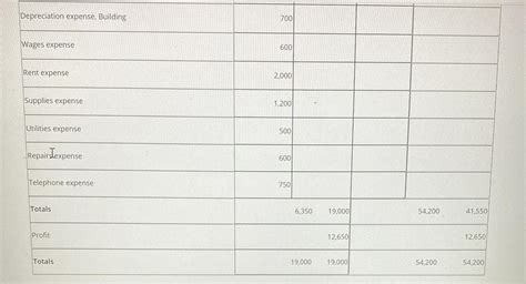 Solved Using The Following Partial Excel Work Sheet For