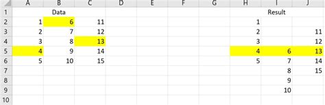 Align Multiple Charts In Excel 2025 Multiplication Chart Printable
