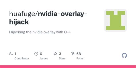 Github Huafugenvidia Overlay Hijack Hijacking The Nvidia Overlay