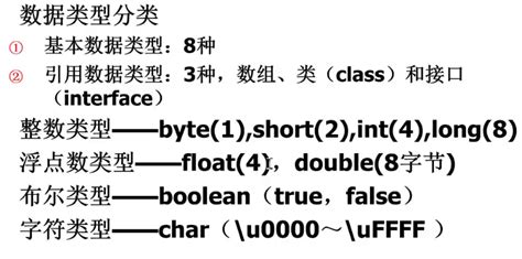 java notes超简洁版 全是精华 非常适合零基础入门 拂安的博客 csdn博客