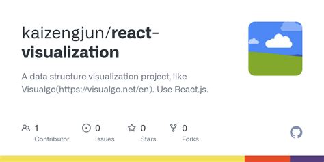 GitHub Kaizengjun React Visualization A Data Structure Visualization Project Like Visualgo