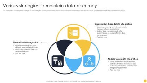Maintain Data Structure Powerpoint Templates Slides And Graphics