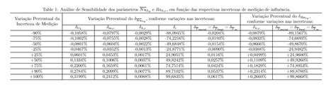 Tables Horizontal Alignment Of Columns TeX LaTeX Stack Exchange