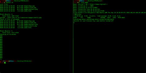 Hackthebox Bucket Writeup 0xDedinfosec