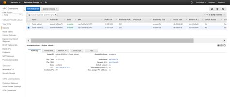 installing jira data center in aws ec2 with active directory and sql