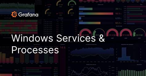 Windows Monitoring With Grafana And Prometheus Quick Setup Guide