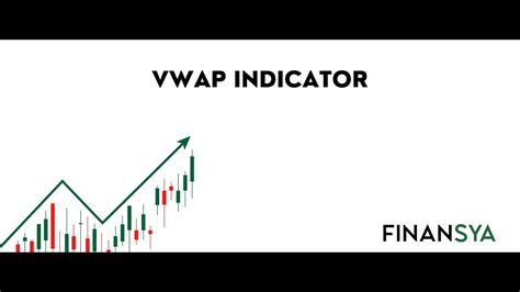 Vwap Indicator For Mt4 Mt5 And For Tradingview Youtube