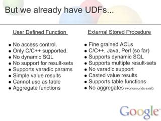 External Language Stored Procedures for MySQL | PDF