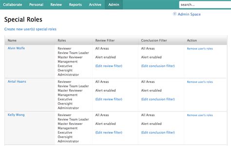 Special Roles Planbox Imaginatik