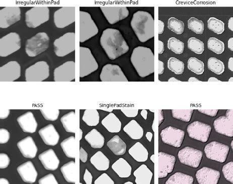Figure From Defect Classification For Integrated Circuits Contamination On Land Grid Arrays