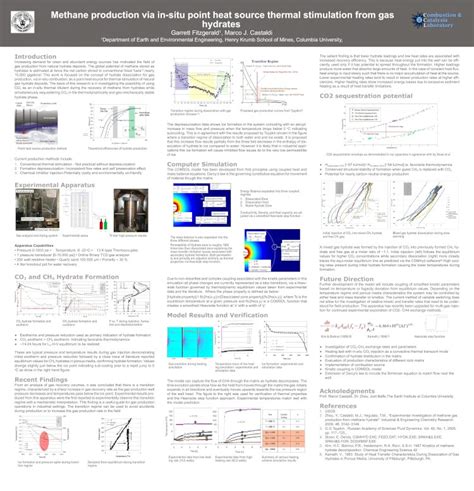 pdf hydrates methane production via in situ point heat source