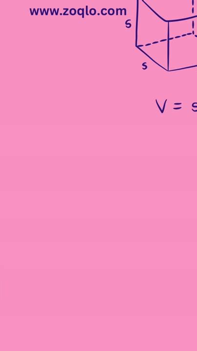 [video] Igcse Maths Tutor In Sharjah Uae On Linkedin Mathmasterreddy Igcsemathexcellence