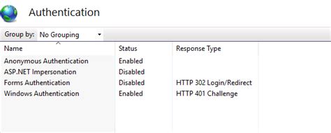 C Mvc Forms Authentication Breaks No Longer Functional After Move To Server 2016 Stack Overflow